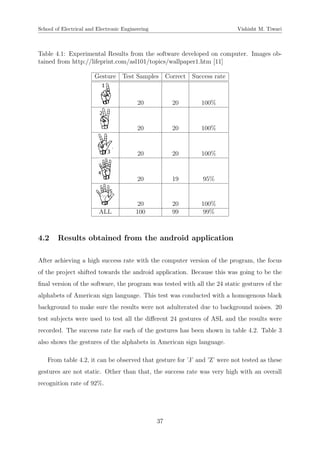 Android Application for American Sign Language Recognition