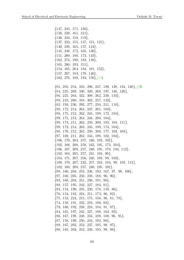Android Application for American Sign Language Recognition