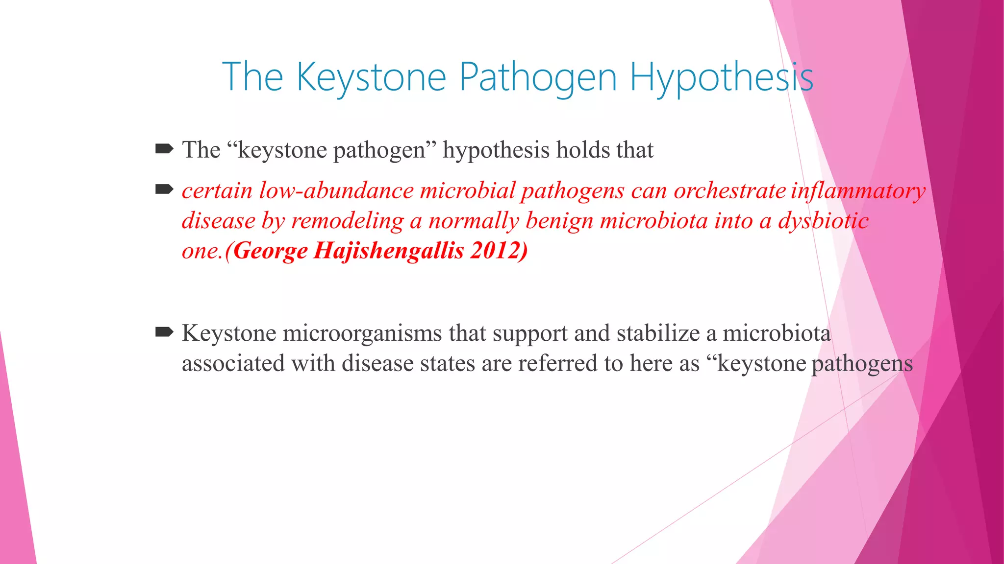 Microbiology of periodontal diseases | PPTX