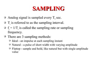 PULSE CODE MODULATION (PCM) | PPT