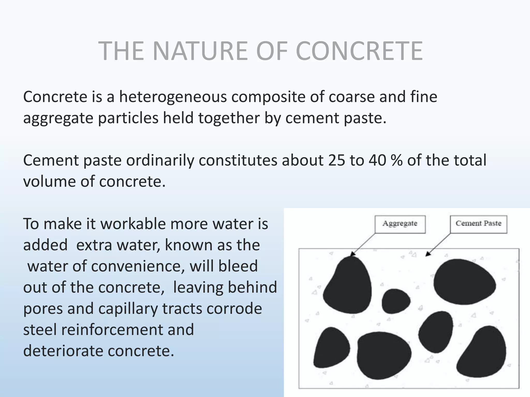 Crystalline waterproofing technology | PPTX