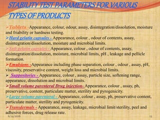 ICH Guidlines for stability studies | PPTX | Pharmaceutical Industry ...