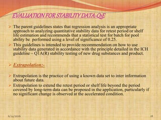 ICH Guidlines for stability studies | PPTX | Pharmaceutical Industry ...