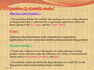 ICH Guidlines for stability studies | PPTX | Pharmaceutical Industry ...