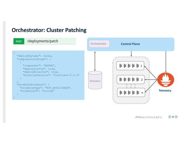 Secure Kafka at scale in true multi-tenant environment ( Vishnu Balusu ...