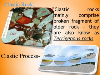 Vishnu clastic rock ppt | PPT