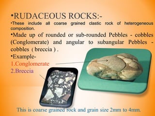Vishnu clastic rock ppt | PPT