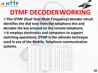 DTMF CONTROLLED ROBOT | PPTX