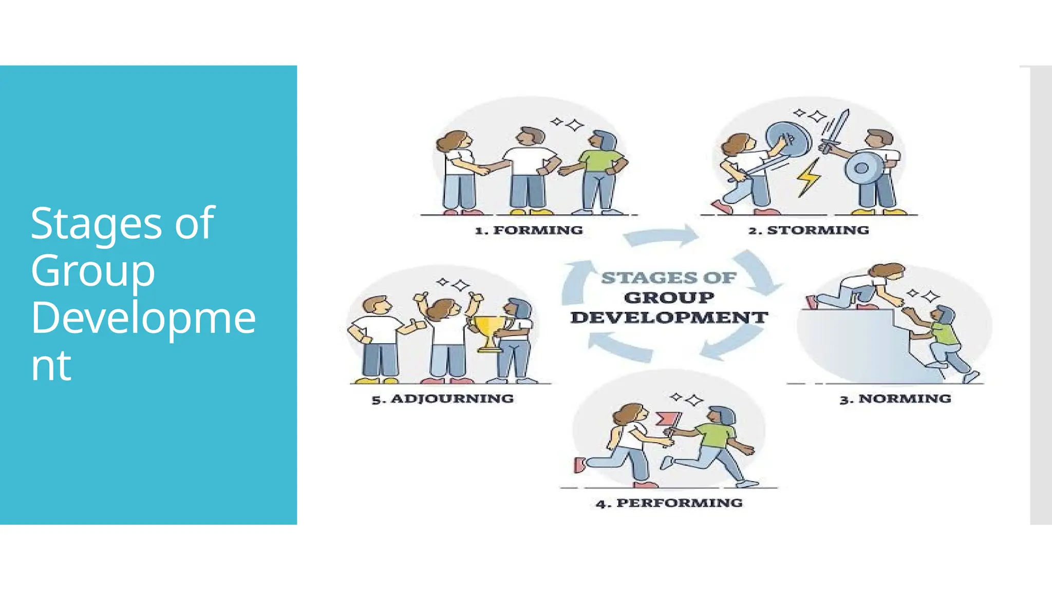 organizational behaviour presentation .pptx