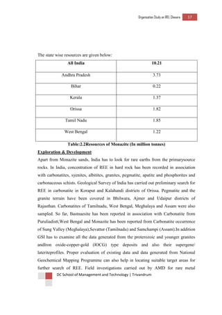 IREL ORGANISATION STUDY Report | PDF