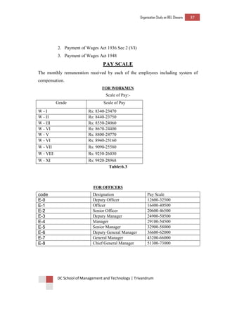IREL ORGANISATION STUDY Report | PDF