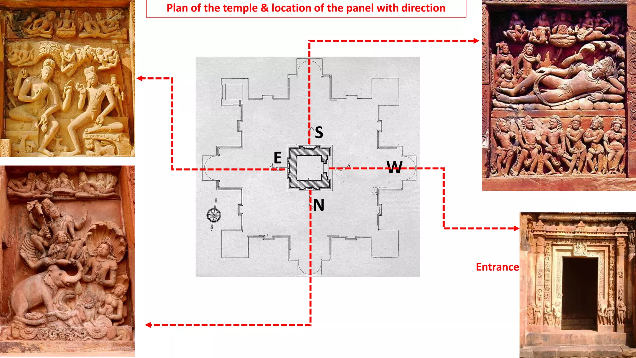 Vishnu Panels of Deogarh/Dashawatara Temple | PPTX