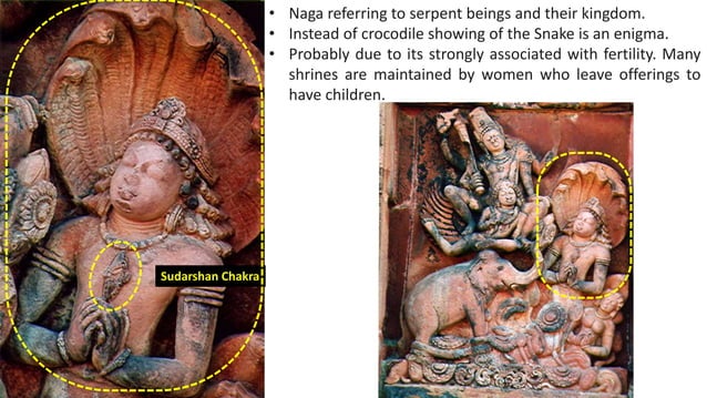 Vishnu Panels of Deogarh/Dashawatara Temple | PPTX | Hinduism ...