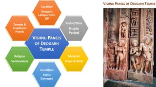 Vishnu Panels of Deogarh/Dashawatara Temple | PPTX