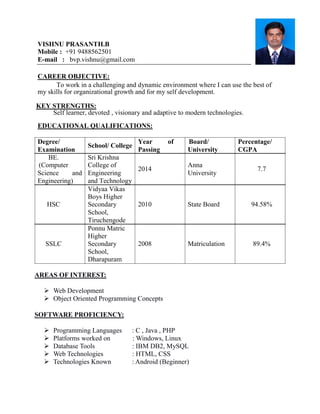 Vishnu prasanth resume | PDF | Hinduism | Religion & Spirituality