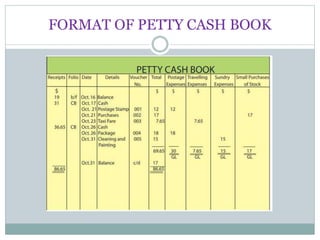 petty cash book | PPTX