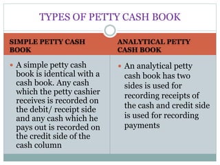 petty cash book | PPTX