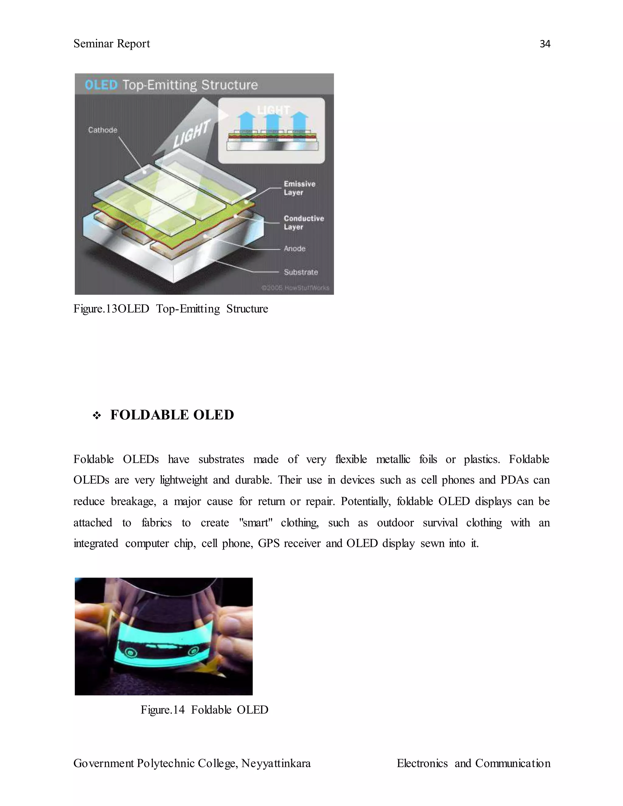OLED Seminar Report | DOCX