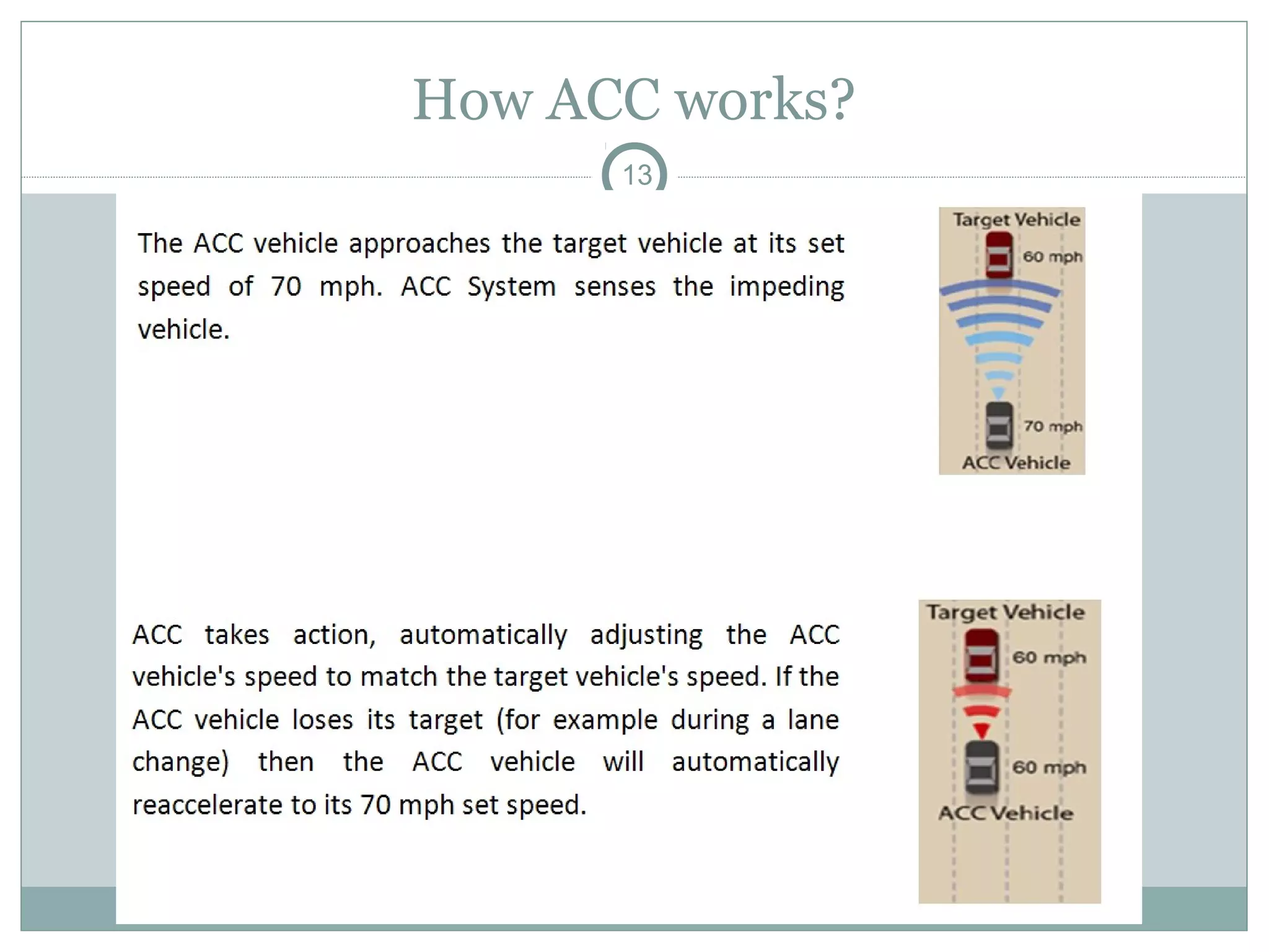 Swami Adapative Curise Control Using Arudino Ppt