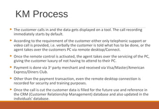 Knowledge Management framework in ITES/BPO Industry | PPT