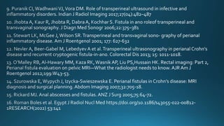 VISH SYNOPSIS new.pptx