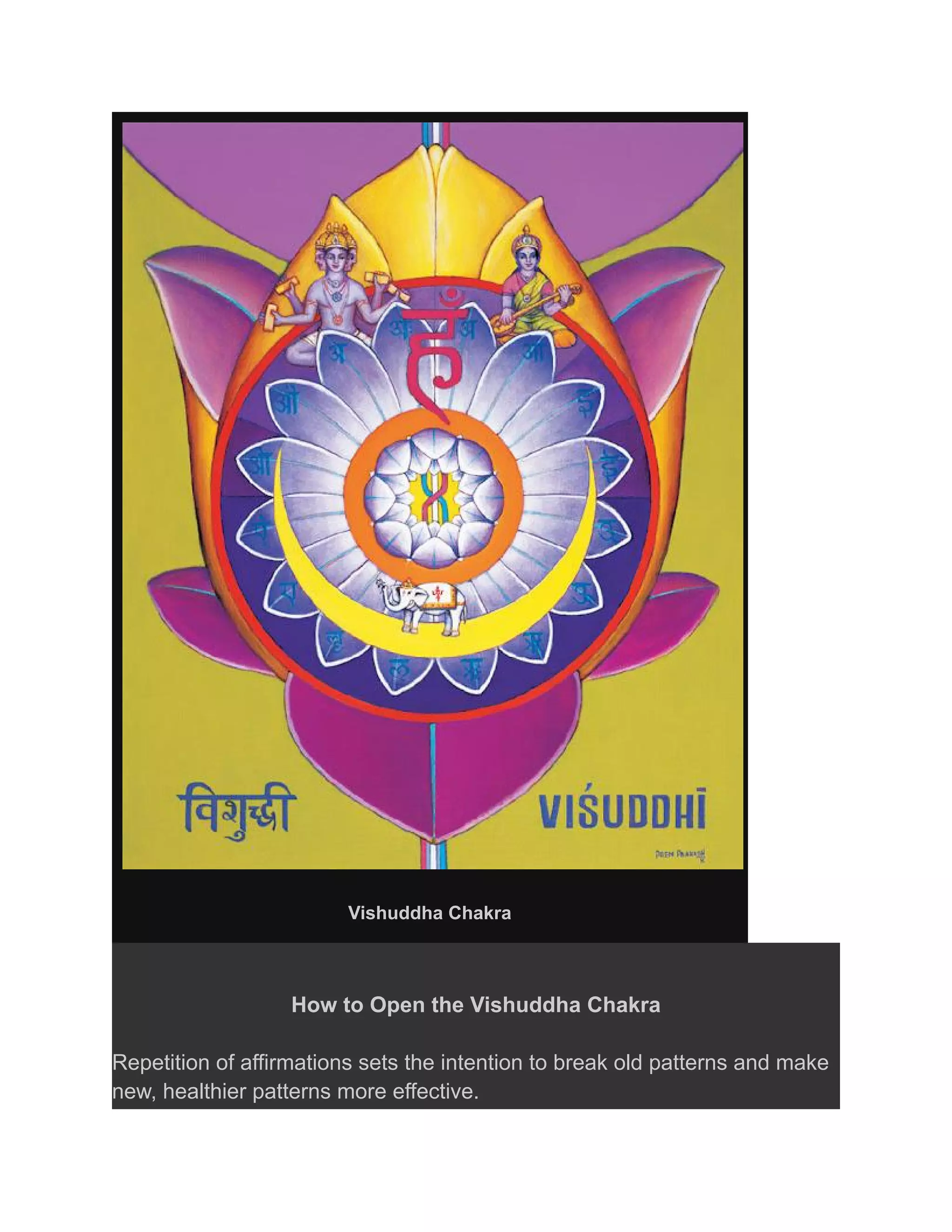 Vishuddha Chakra.pdf
