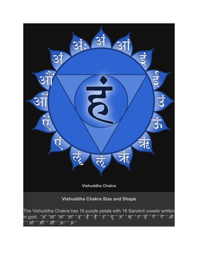 Vishuddha Chakra.pdf