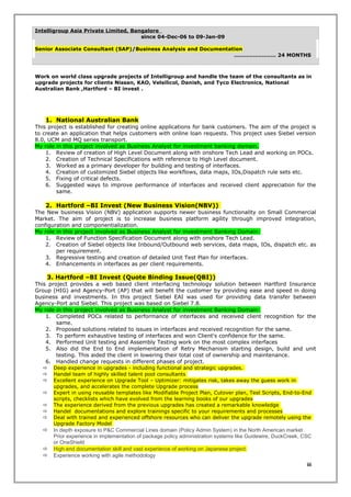 Vishvas resume business_analyst_7_year_exp | DOC | Business ...