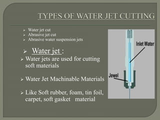 water jet cutting.... | PPTX