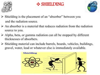 Radiation shield ppt | PPTX