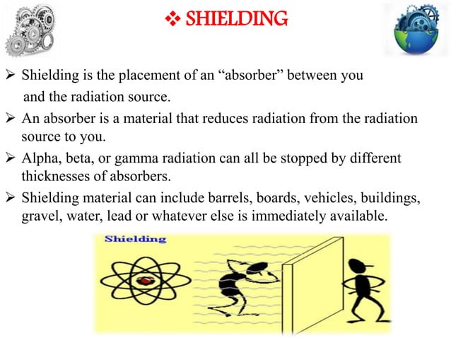 Radiation shield ppt | PPTX | Physics | Science