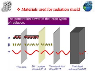 Radiation shield ppt | PPTX