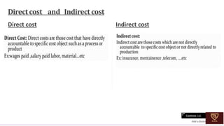 The difference types of costs | PPTX