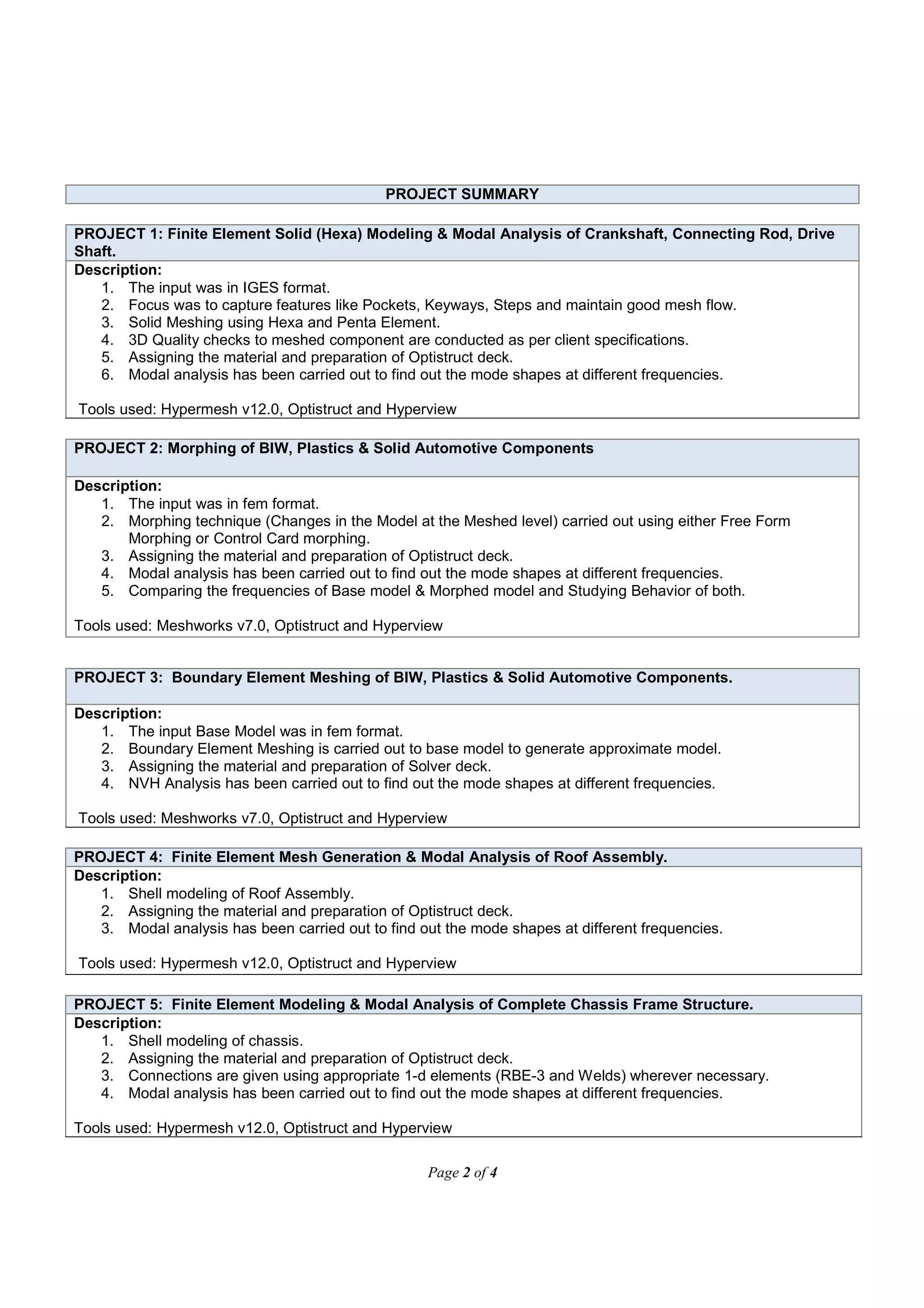 CAE DESIGN ENGINEER | PDF