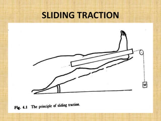 PPT ON TRACTIONS IN ORTHOPAEDICS | PPTX