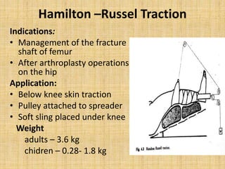 Russell Traction
