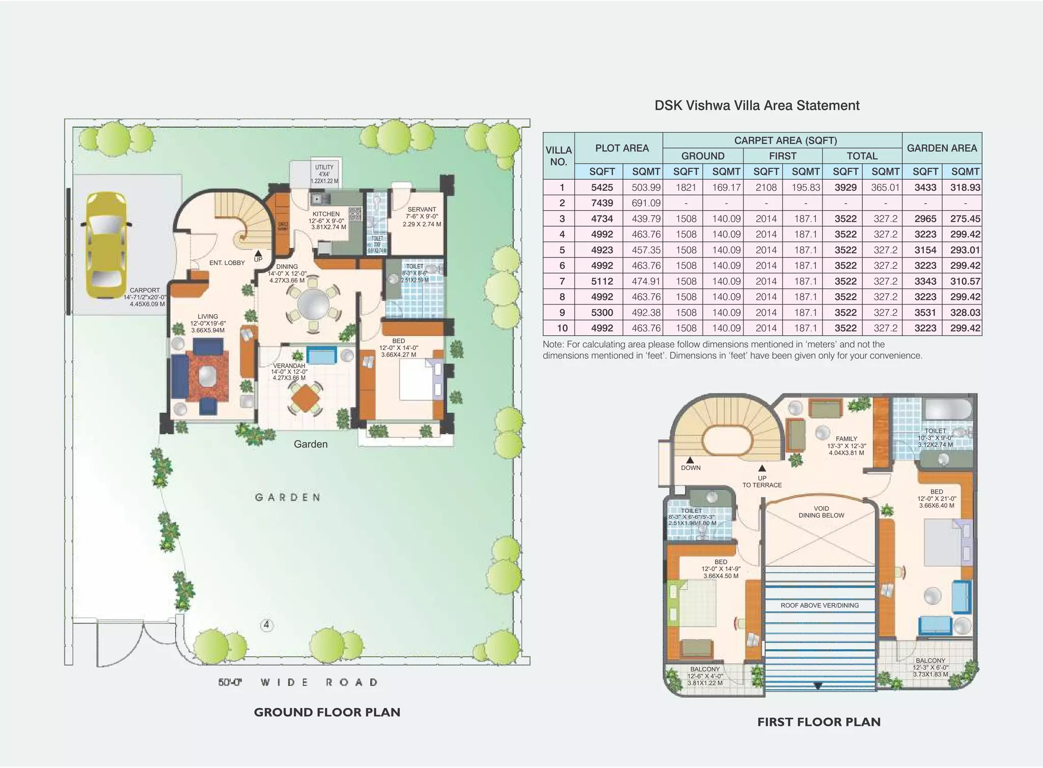 Ready Possession Bungalows in Sinhagad Road Pune| DSK Vishwa Villa | PDF