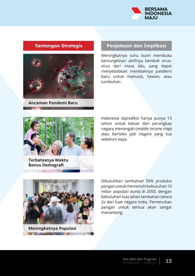 VISI MISI PASLON 02: PRABOWO SUBIANTO - GIBRAN | PDF