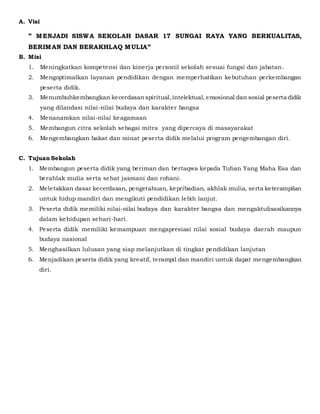 Visi-Misi-Tujuan Sekolah SDN 17.docx
