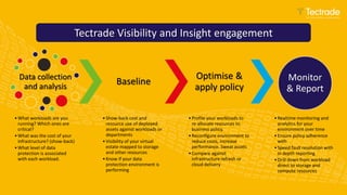 Visibility and insight - Understand what is going on with your IT ...