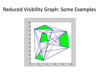 Visibility graphs | PPTX
