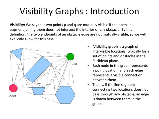 Visibility graphs | PPTX