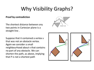 Visibility graphs | PPTX