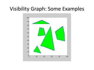 Visibility graphs | PPTX