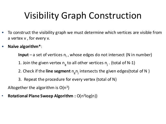 Visibility graphs