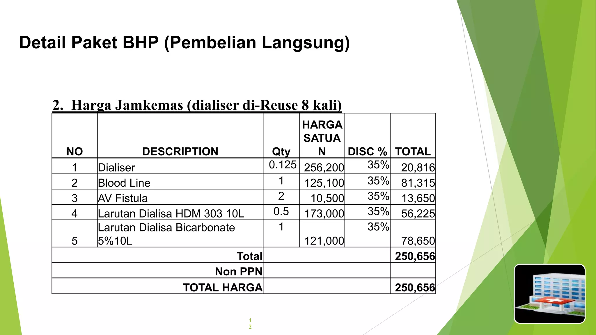 Contoh Visibility Study.pptx