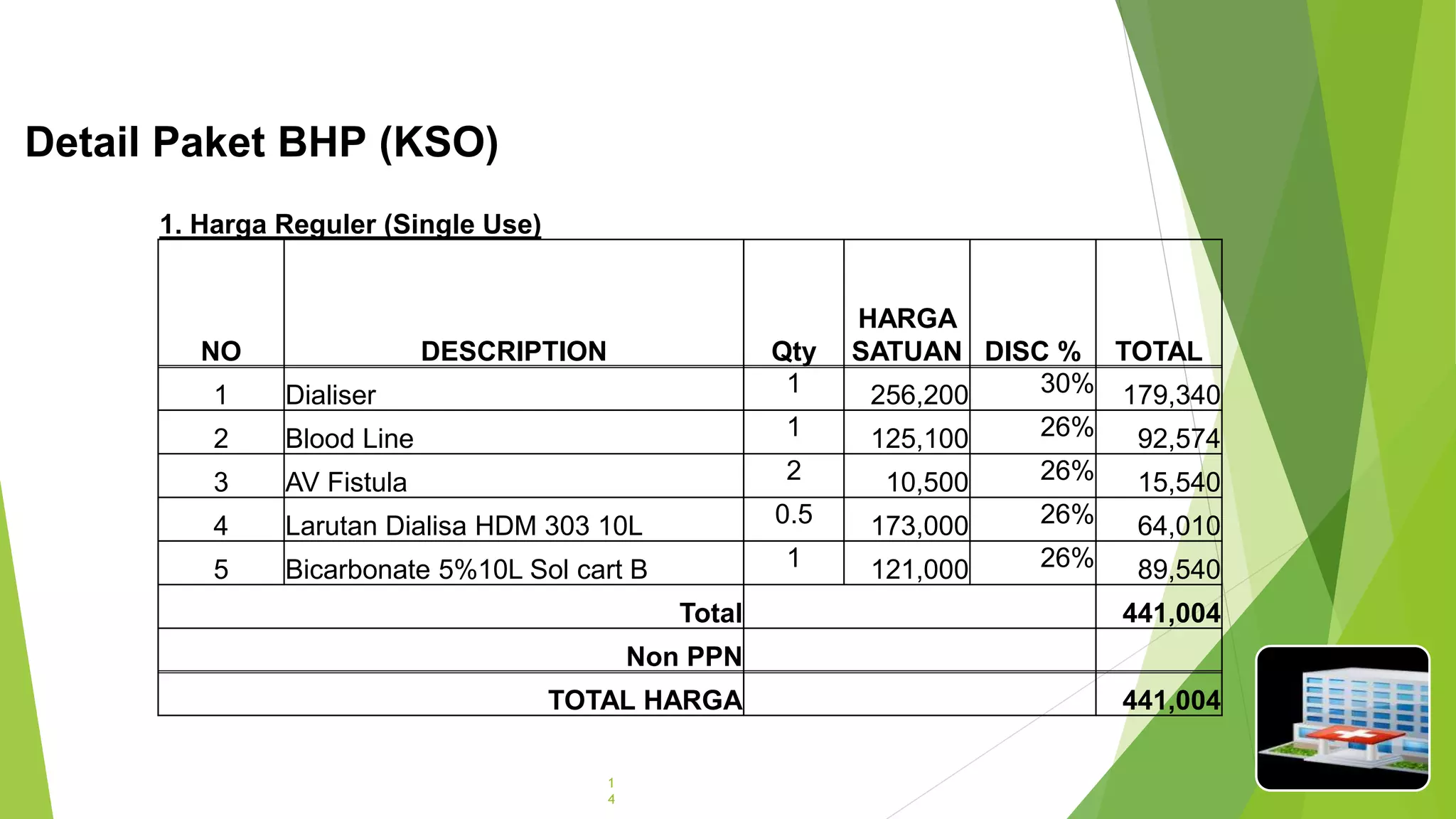 Contoh Visibility Study.pptx