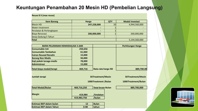 Contoh Visibility Study.pptx