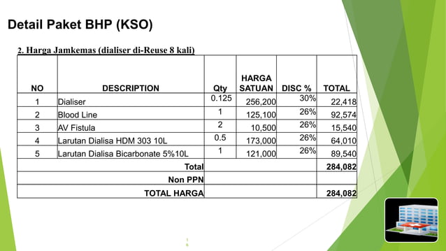 Contoh Visibility Study.pptx