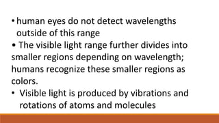 Visible-Light.pptx